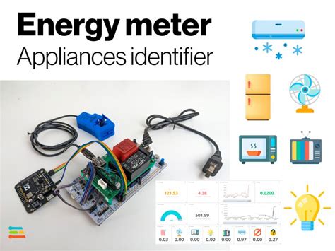 Christopher Mendez On Linkedin Ai Tinyml Arduino Arm