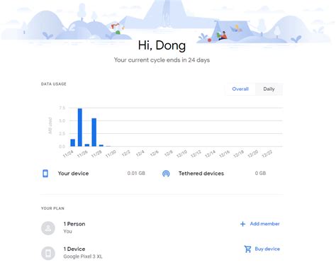 Google Fi Review My 1st And Best Company Dong Knows Tech