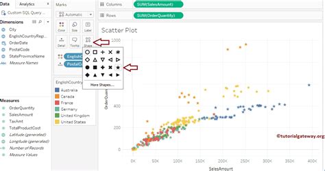 Tableau Scatter Plot