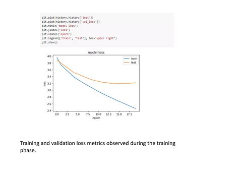 Smart Reply Word Level Sequence To Sequencepptx Programming