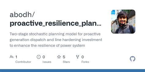 Github Abodhproactiveresilienceplanning Two Stage Stochastic