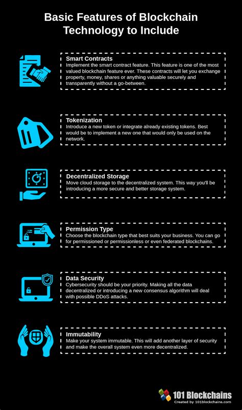 Blockchain Implementation Guide Empower Your Business