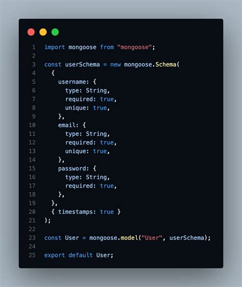 Mongoose Models Act As Constructors For Documents In Mongodb Collections Aaqib Javaid