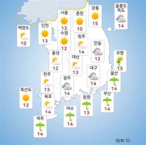 날씨 내일13일 낮 최고 25도전국 곳곳 소나기 네이트 날씨