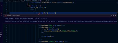 Typescript Nextjs Type Number Is Not Assignable To Type String