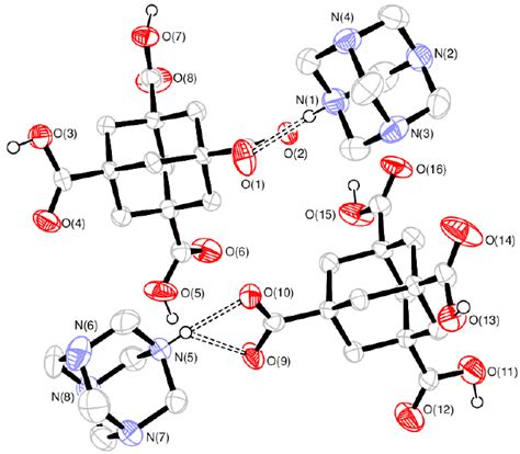 Figure S5 The Asymmetric Units Of Salt Of Form Ii Showing The Atomic Download Scientific