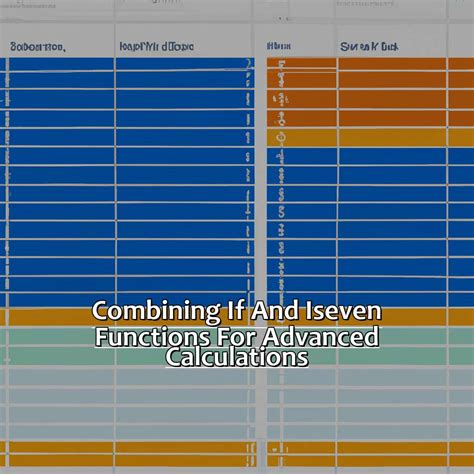 Determining If A Number Is Odd Or Even In Excel Manycoders