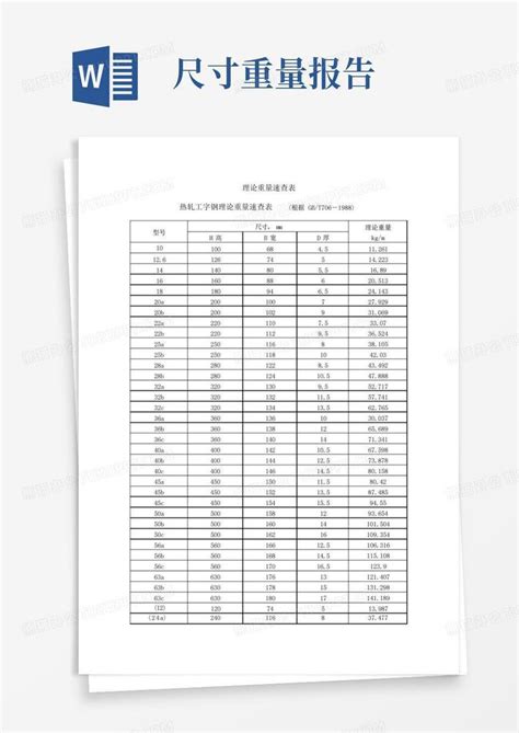 槽钢尺寸及重量规格Word模板下载 编号lrrnxxoe 熊猫办公