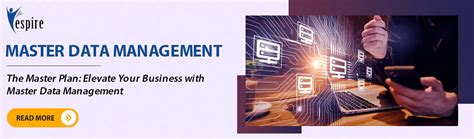 Future Of Software Development How Genai Is Reshaping Coding For Software Developers Espire Blog