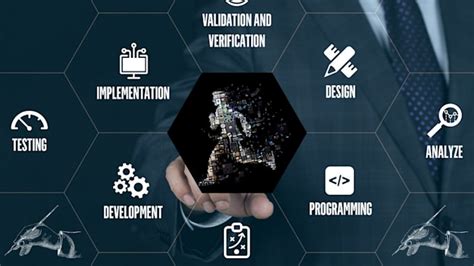 Do Computer Science And Software Engineering Projects By Zainsandhu265