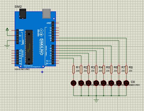Blog Sensor Sistem Digital Mikrokontroller Dan Mikroprosesor LED