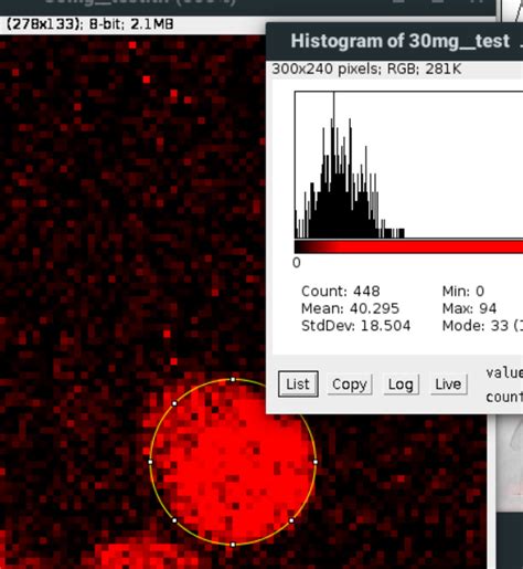 spatial intensity distribution image analysis image sc forum
