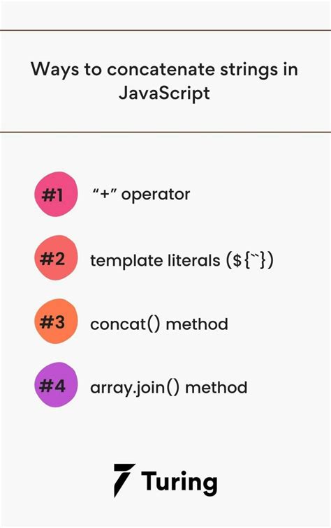 Aafifa Afaque On Linkedin Javascript Typescript Concatenate Arrays