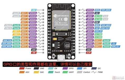 Esp32esp8266模块教程 Oled励志语录，自动换行 面包板社区
