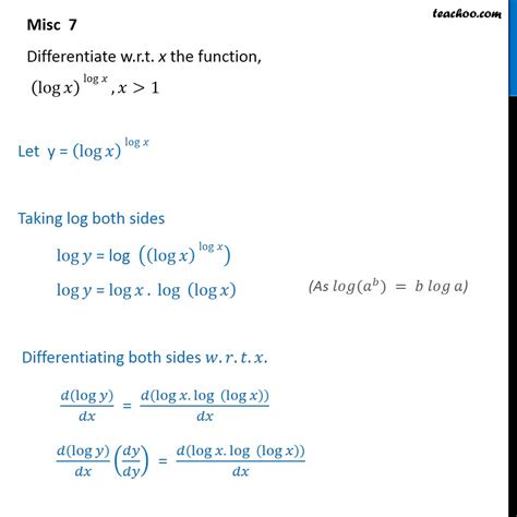 Misc 7 Differentiate Log X Log X Chapter 5 Class 12