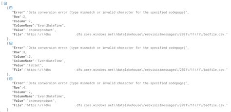 Testing Error Handling In Serverless Sql Pools
