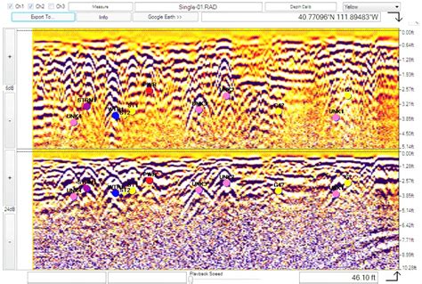 Ground Penetrating Radar Gpr Locating Sue Solutions Ground Penetrating Radar Gpr Locating Sue Solutions