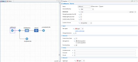 service modeling a waiting line in a call centre in anylogic stack