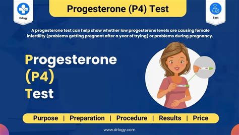 Progesterone P4 Test Purpose Normal Range And Result Drlogy