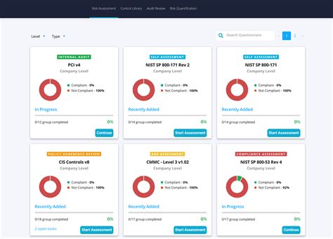 Cyber Grc Automation Platform Fortifydata Automated Cyber Risk Management And Cyber Grc Platform