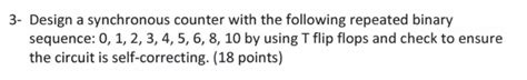 Solved 3 Design A Synchronous Counter With The Following