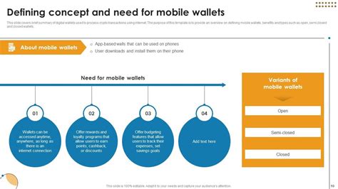role of hot wallets in for digital asset powerpoint ppt template bundles bct mm ppt template