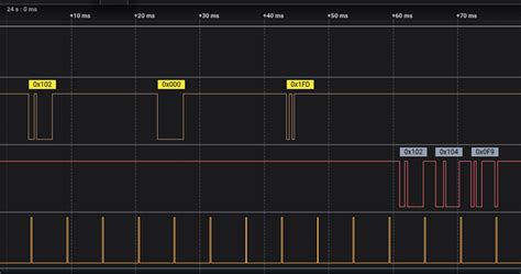 Yet Another Lamp Bypass Script Nano Rp2040 Connect Arduino Forum