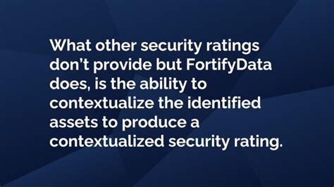 Cybersecurity Rating Scale Explained FortifyData Unified Cyber Risk