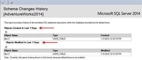 Sql Server Finding Tables Created Last Week Dba Tip Sql Authority