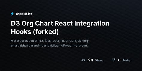 d3 org chart react integration hooks forked stackblitz