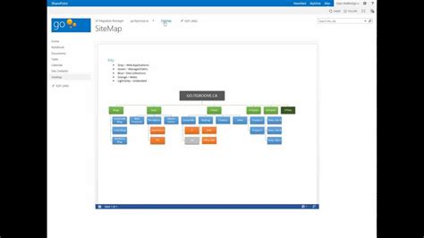 How To Embed A Word Document In A SharePoint 2013 Page Using Office Web