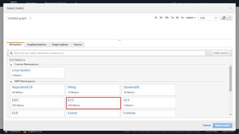How To Setup EC2 Auto Recovery A Cloud Xpert