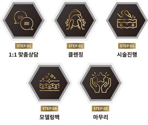 피코하이 패키지 Vs라인 인천구월점