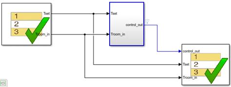 Typical Test Harness Composition In Simulink Test Sequences Block On