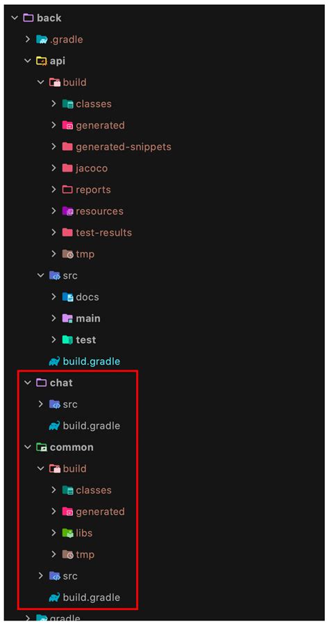 301 Moved Permanently