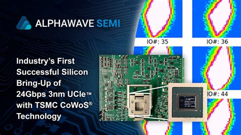 Alphawave Semi Launches Industrys First 3nm Ucie Ip With Tsmc Cowos Packaging