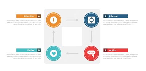 슬라이드 프레젠테이션을위한 4 점 단계 디자인과 함께 사각형 원 순환 원형 인포그래픽 템플릿 다이어그램 프리미엄 벡터