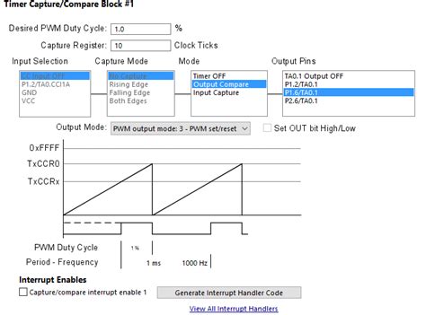 Introducing Ti Msp430 Microcontrollers Embedded Lab