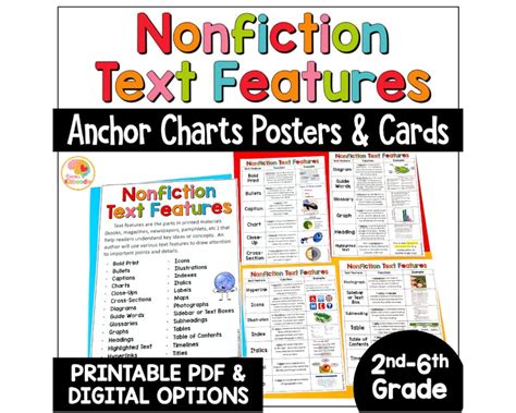 Nonfiction Text Features Anchor Charts Reading Skills Reference Sheets