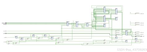 基于ad9269实现的双通道千兆以太网fpga数据采集卡 Csdn博客