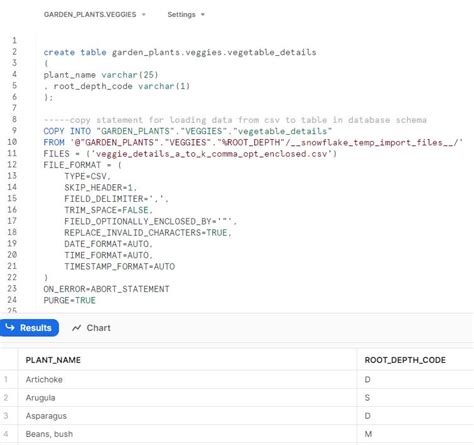 atharva nadkarni on linkedin dataengineer