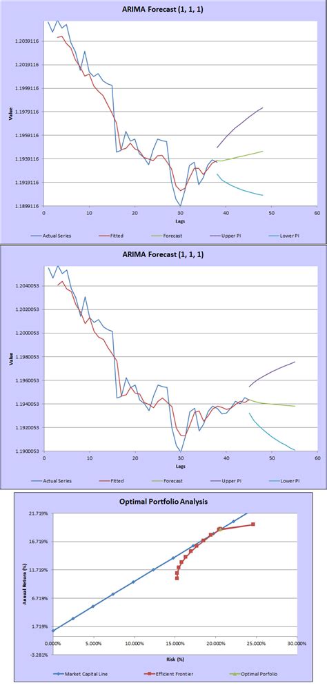 Official Release Of Quant Strategy Inventor Strategies Release Inventor