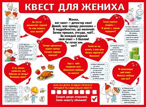 Плакаты на свадьбу своими руками (63 фото)