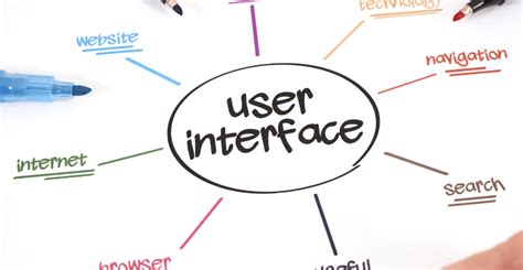 Acing Game Testing Best Practices For Quality