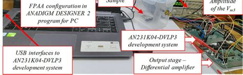 Experimental Setup For The Prototype Of The Programmable Analog Circuit