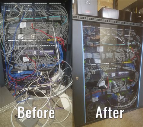 How Tidy Is Your Network Cabinet Coretek Group