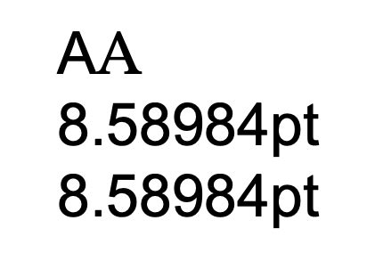 How Can I Change The Font And Size Of Math Mode Without Changing The Normal Text Font TeX