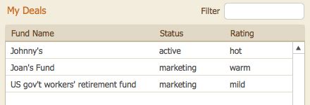 Dynamically Filtering Filtered Portals Soliant Consulting