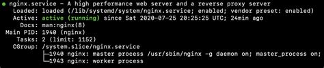 How To Install Nginx On Ubuntu Operating System