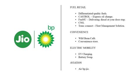 balaji asokan on linkedin mobilitysolutions ecosystem